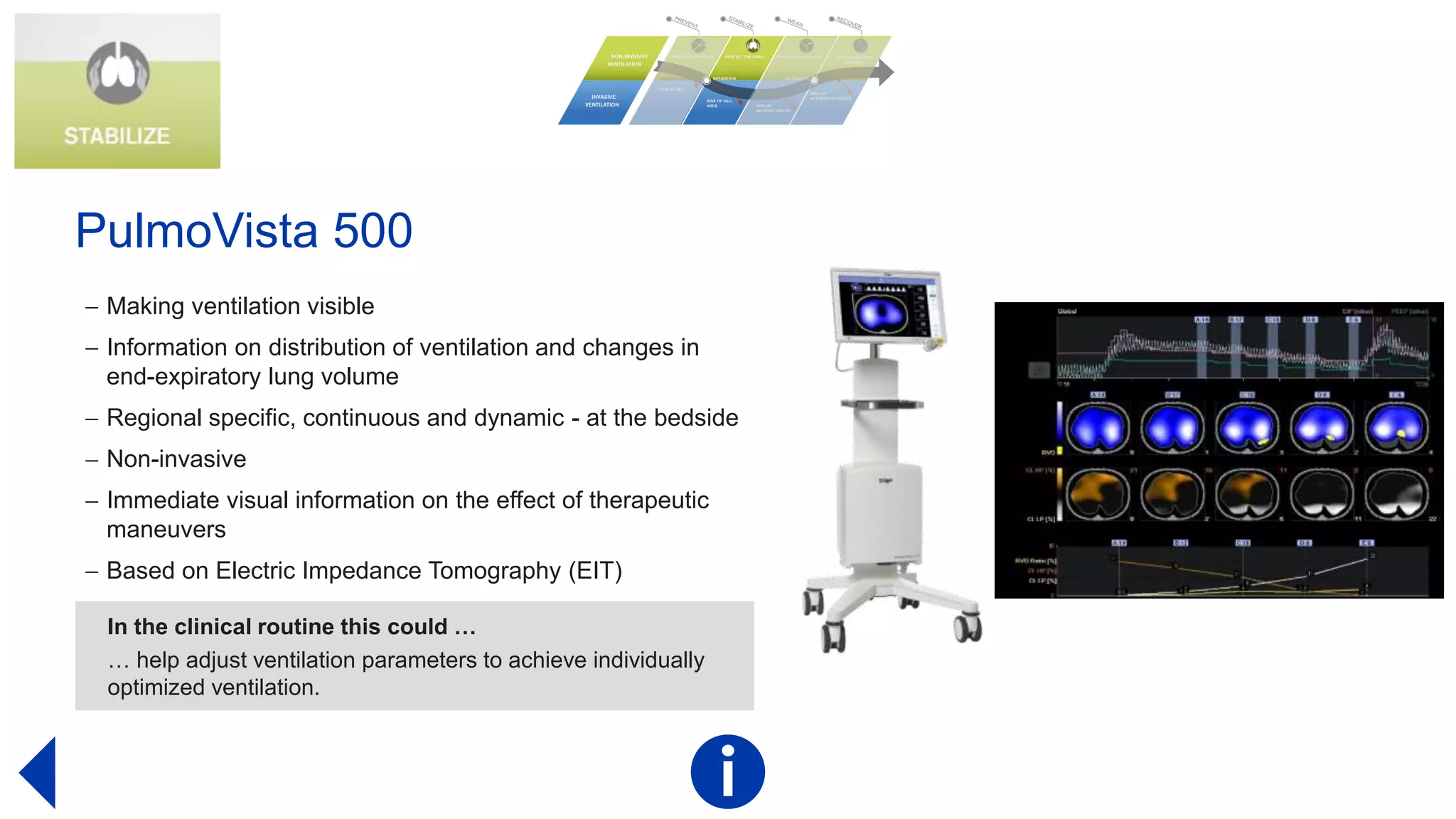 Respiration Pathway_Dräger Ventilation Story (1).pptx