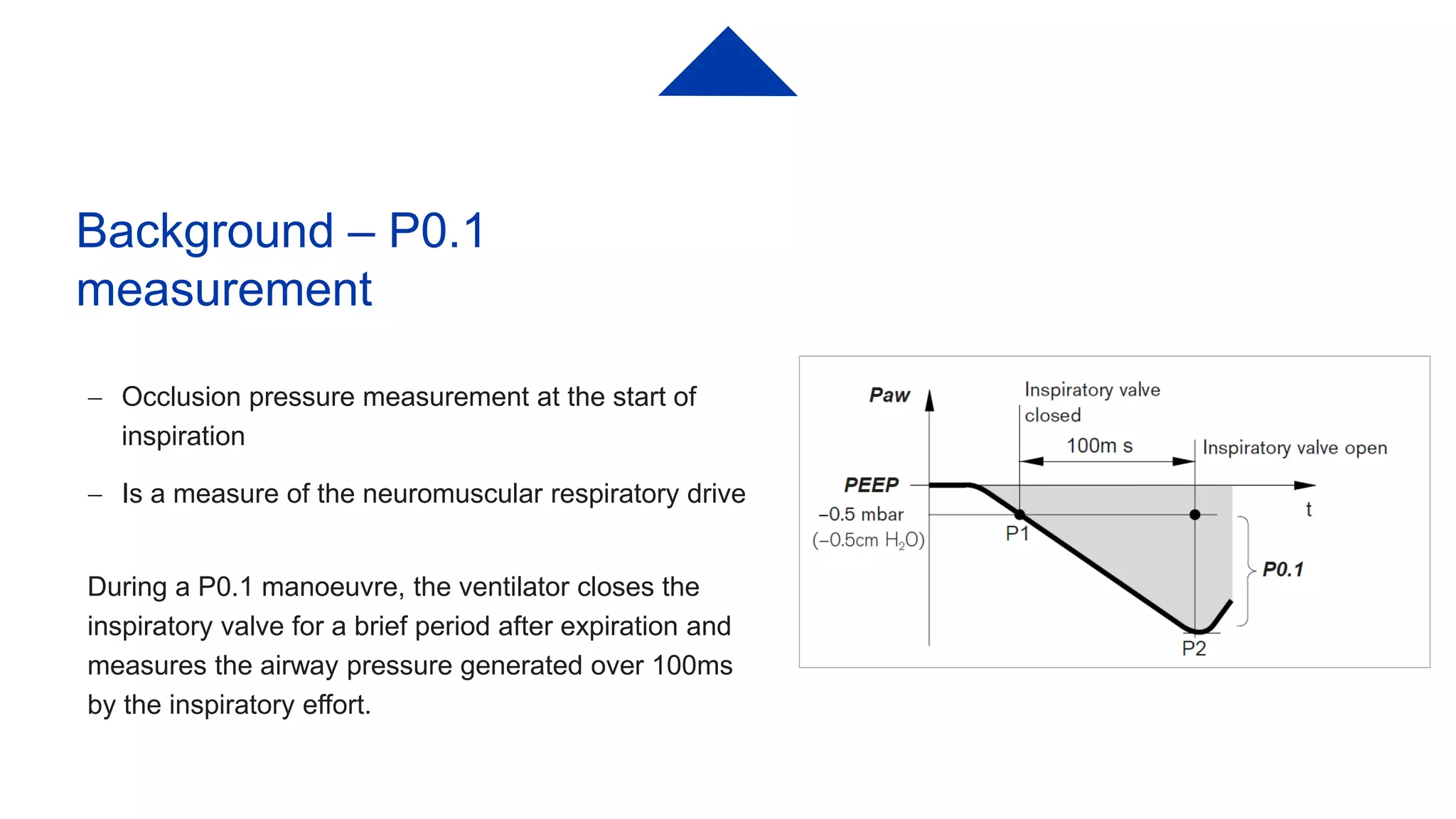 Respiration Pathway_Dräger Ventilation Story (1).pptx