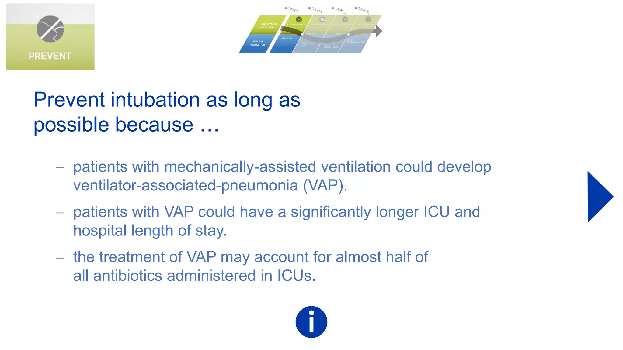 Respiration Pathway_Dräger Ventilation Story (1).pptx