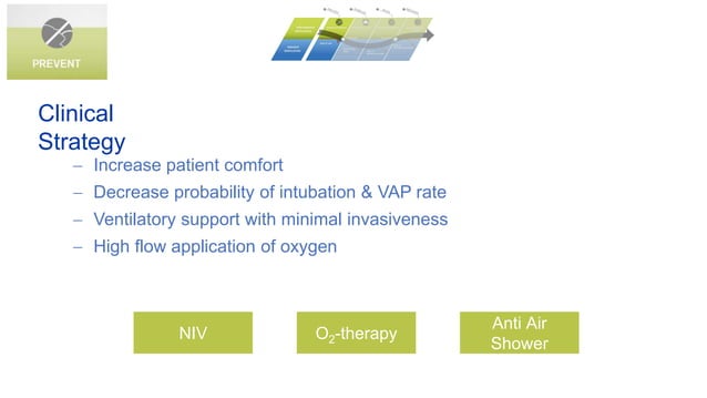 Respiration Pathway_Dräger Ventilation Story (1).pptx | First Aid | Injuries