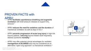 Respiration Pathway_Dräger Ventilation Story (1).pptx