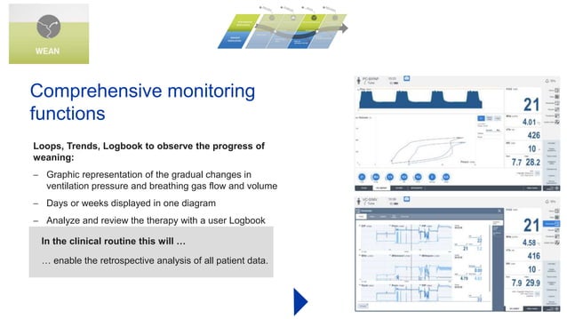Respiration Pathway_Dräger Ventilation Story (1).pptx | First Aid ...