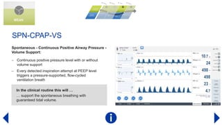 Respiration Pathway_Dräger Ventilation Story (1).pptx