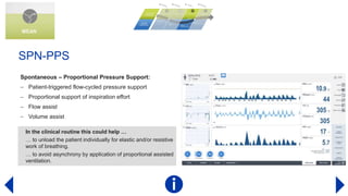 Respiration Pathway_Dräger Ventilation Story (1).pptx