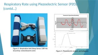 Brief Introduction to Respiration Rate-SSM.pptx