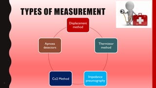 Respiration rate measurement | PDF