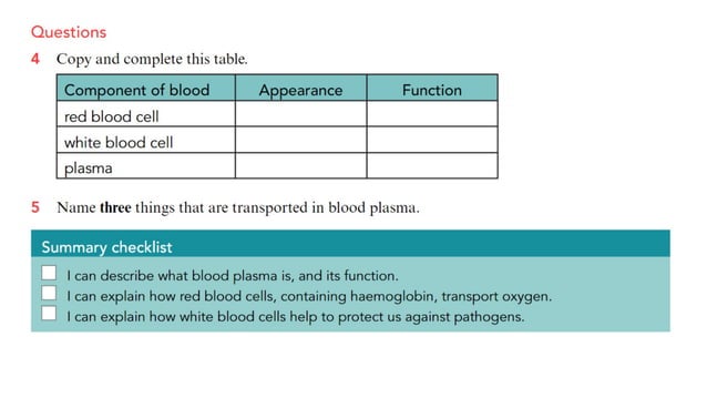 Respiration and Blood based on the LS Cambridge Curriculum | PPTX