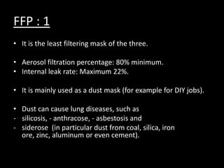 Respirators face masks | PPTX