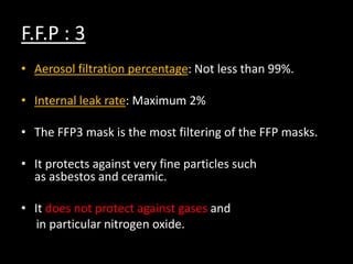Respirators face masks | PPTX