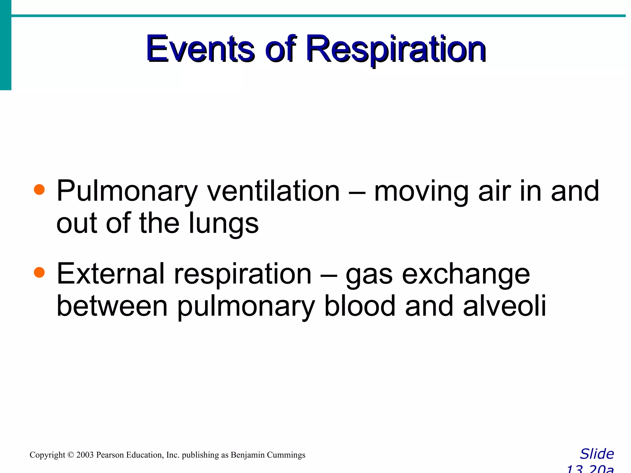 Respiratory | PPT