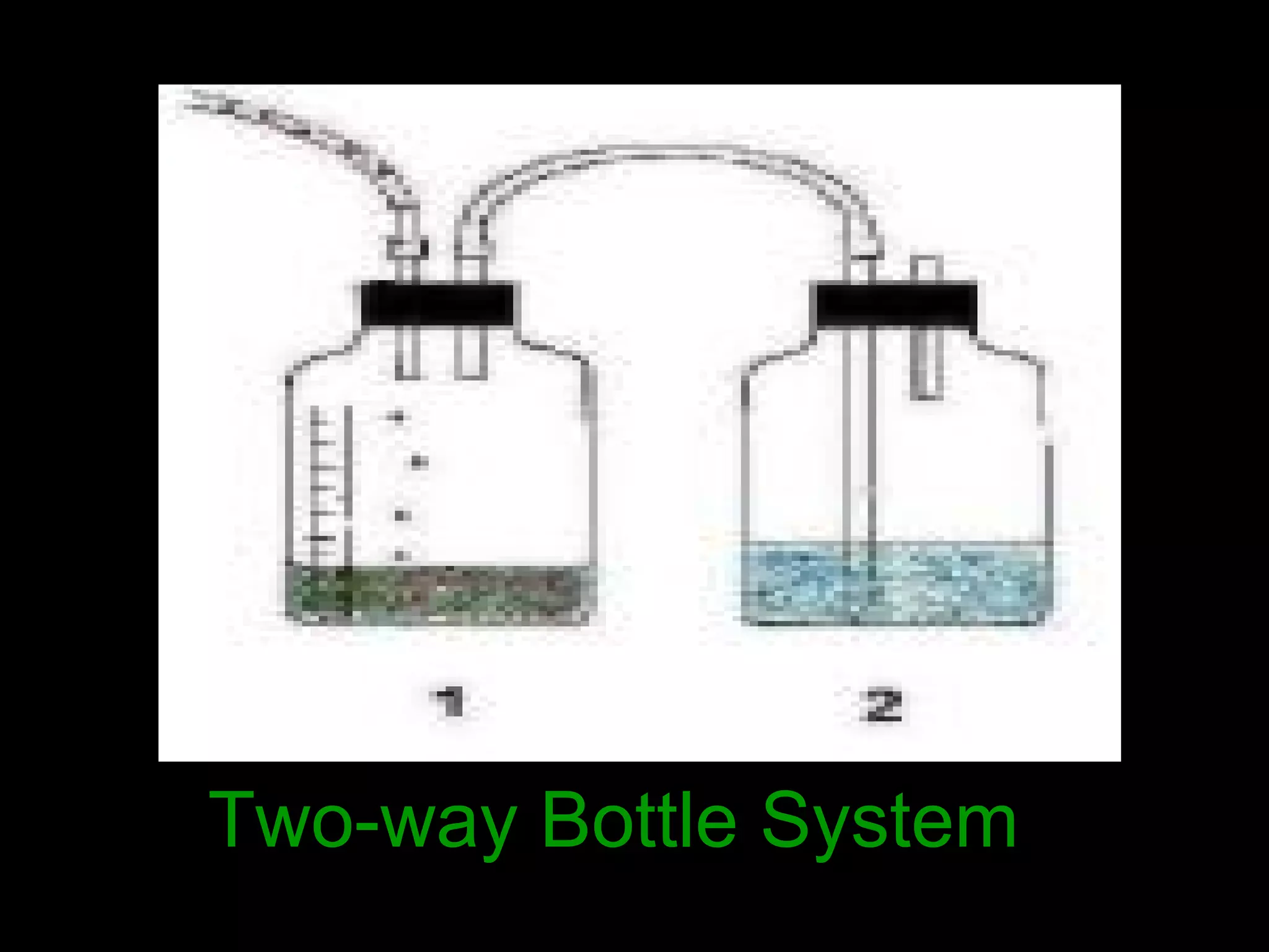 Respiratory Diagnostic Procedures | PPT