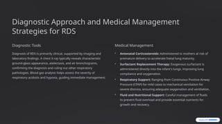 Respiratory-Distress-Syndrome-RDS-A-Nursing-Perspective.pptx
