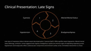 Respiratory-Failure-in-Children-Etiology-and-Clinical-Picture.pptx