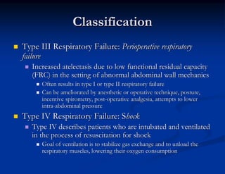 respiratory-failure-mechanical-ventilation.pdf