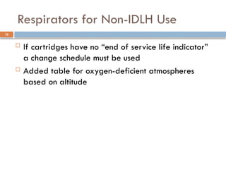 Respiratory-Protection basics and clarification | PPTX