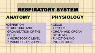 RESPIRATORY-SYSTEM AND ITS PARTS ANATOMY.pptx
