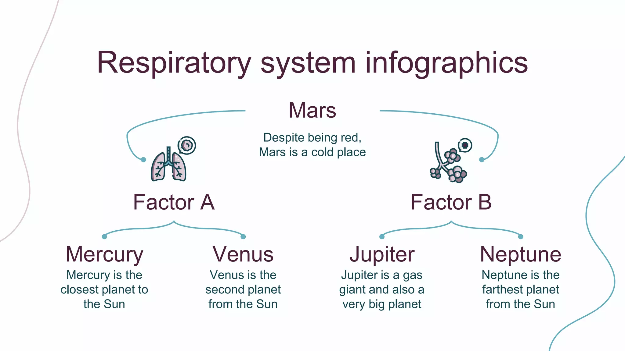 respiratory-system-issues-breakthrough-infographics.pptx