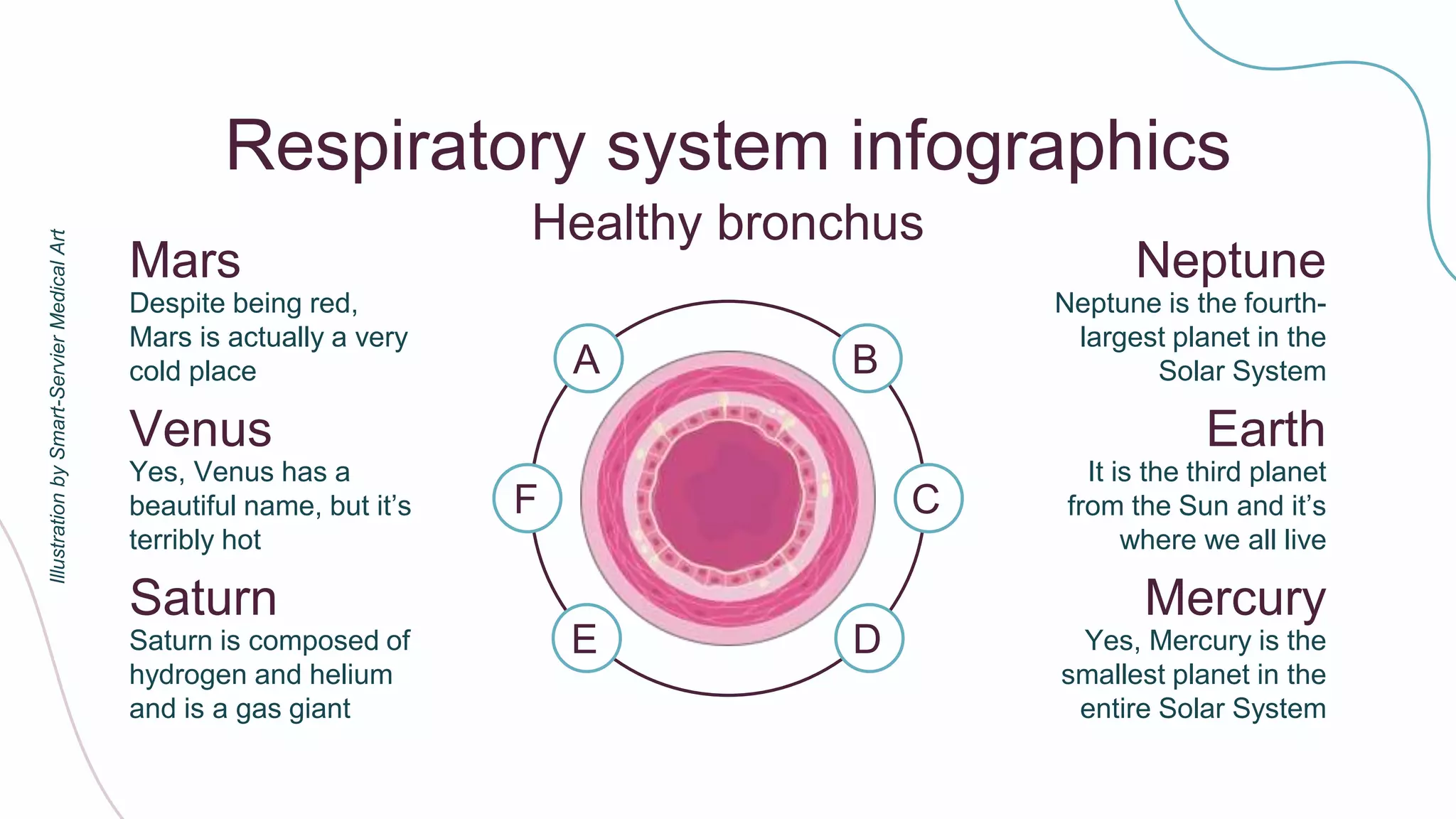 respiratory-system-issues-breakthrough-infographics.pptx