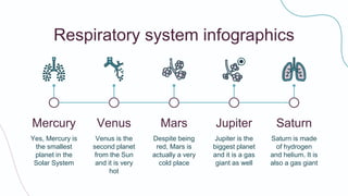 respiratory-system-issues-breakthrough-infographics.pptx