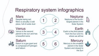 respiratory-system-issues-breakthrough-infographics.pptx