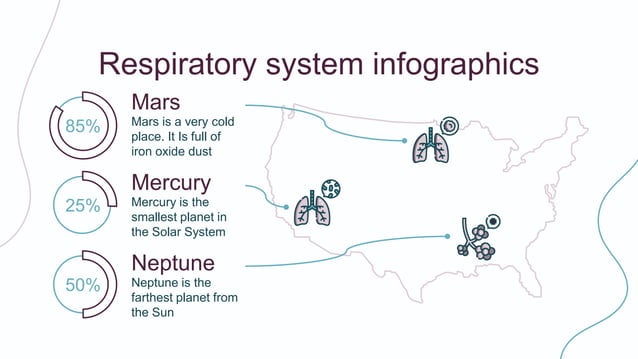 respiratory-system-issues-breakthrough-infographics.pptx