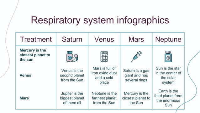 respiratory-system-issues-breakthrough-infographics.pptx