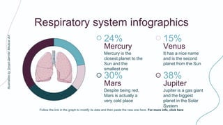 respiratory-system-issues-breakthrough-infographics.pptx