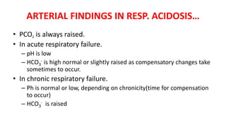 Respiratory acidosis and alkalosis | PPTX