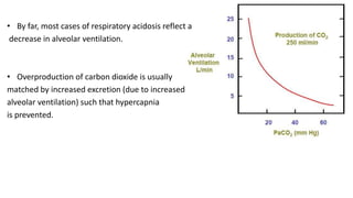 Respiratory acidosis and alkalosis | PPTX