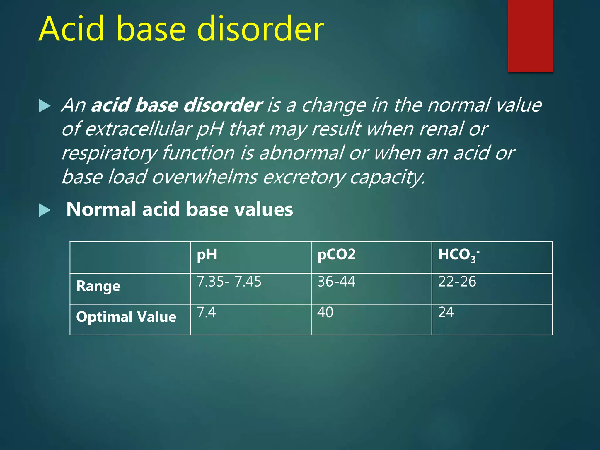 Respiratory acidosis and alkalosis | PPTX