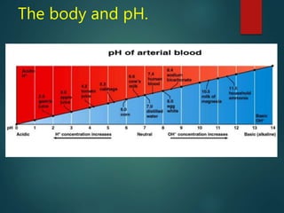 Respiratory acidosis and alkalosis | PPTX
