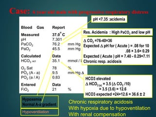 Respiratory acidosis and alkalosis | PPTX
