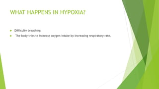 RESPIRATORY ADAPTATIONS TO HYPOXIA IN HUMNAS.pptx