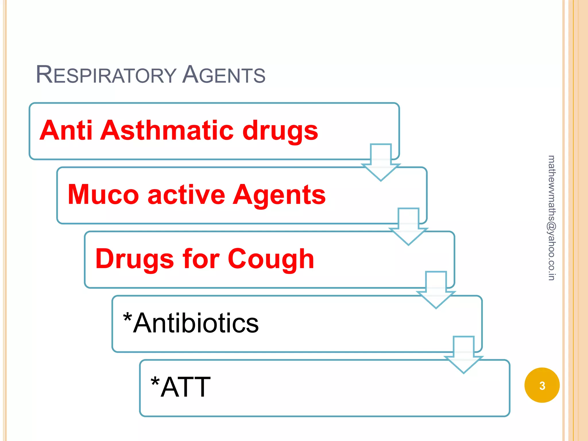 Respiratory agents- DRUGS OF RESPIRATORY SYSTEM | PPTX