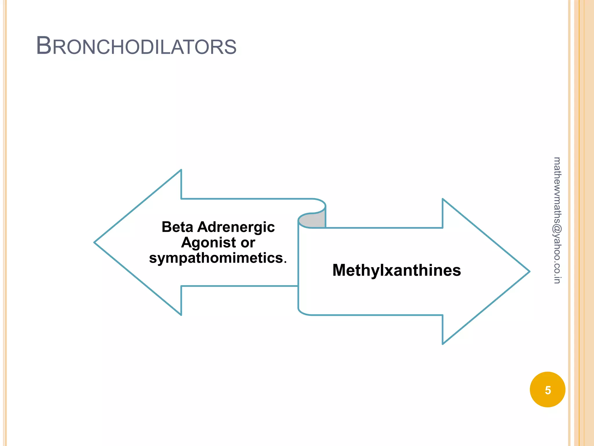 Respiratory agents- DRUGS OF RESPIRATORY SYSTEM | PPTX