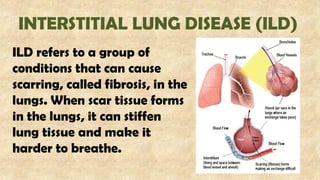 RESPIRATORY AND CIRCULATORY DISEASES.pptx | Heart and Cardiovascular ...
