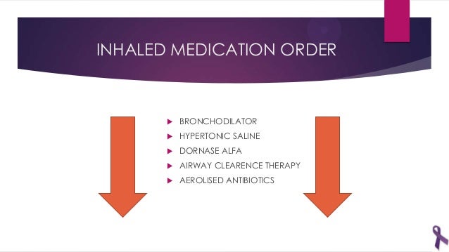 RESPIRATORY ASPECT OF CYSTIC FIBROSIS