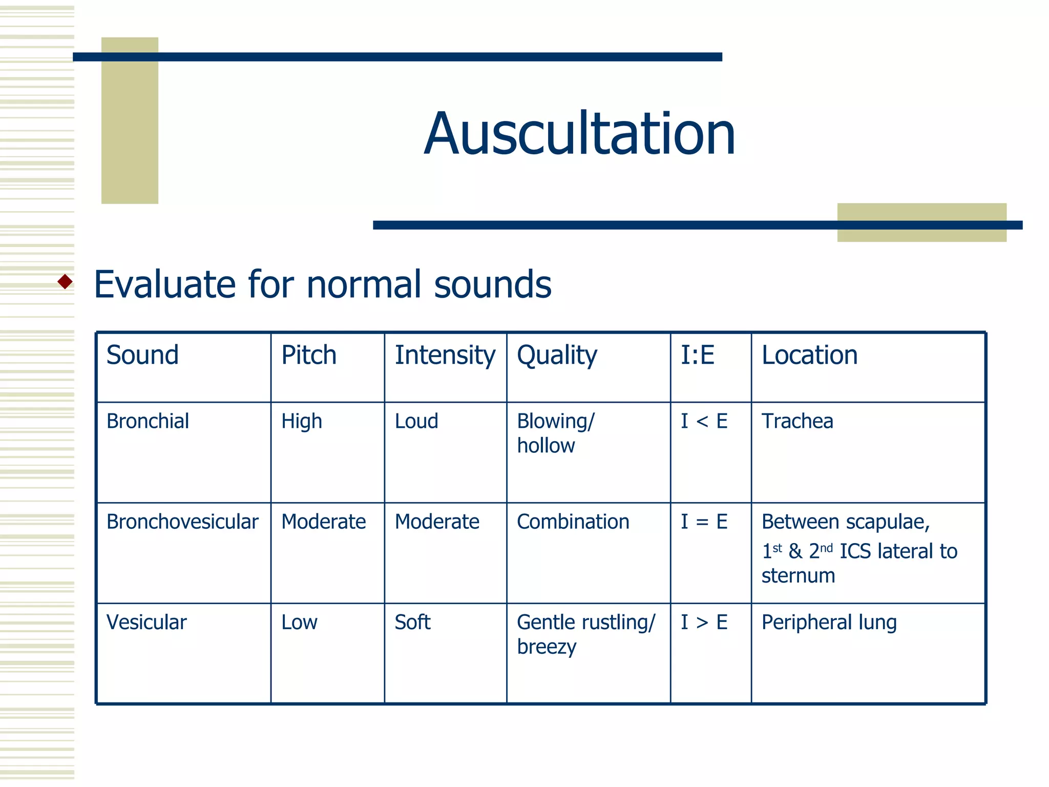 Respiratory assessment | PPT