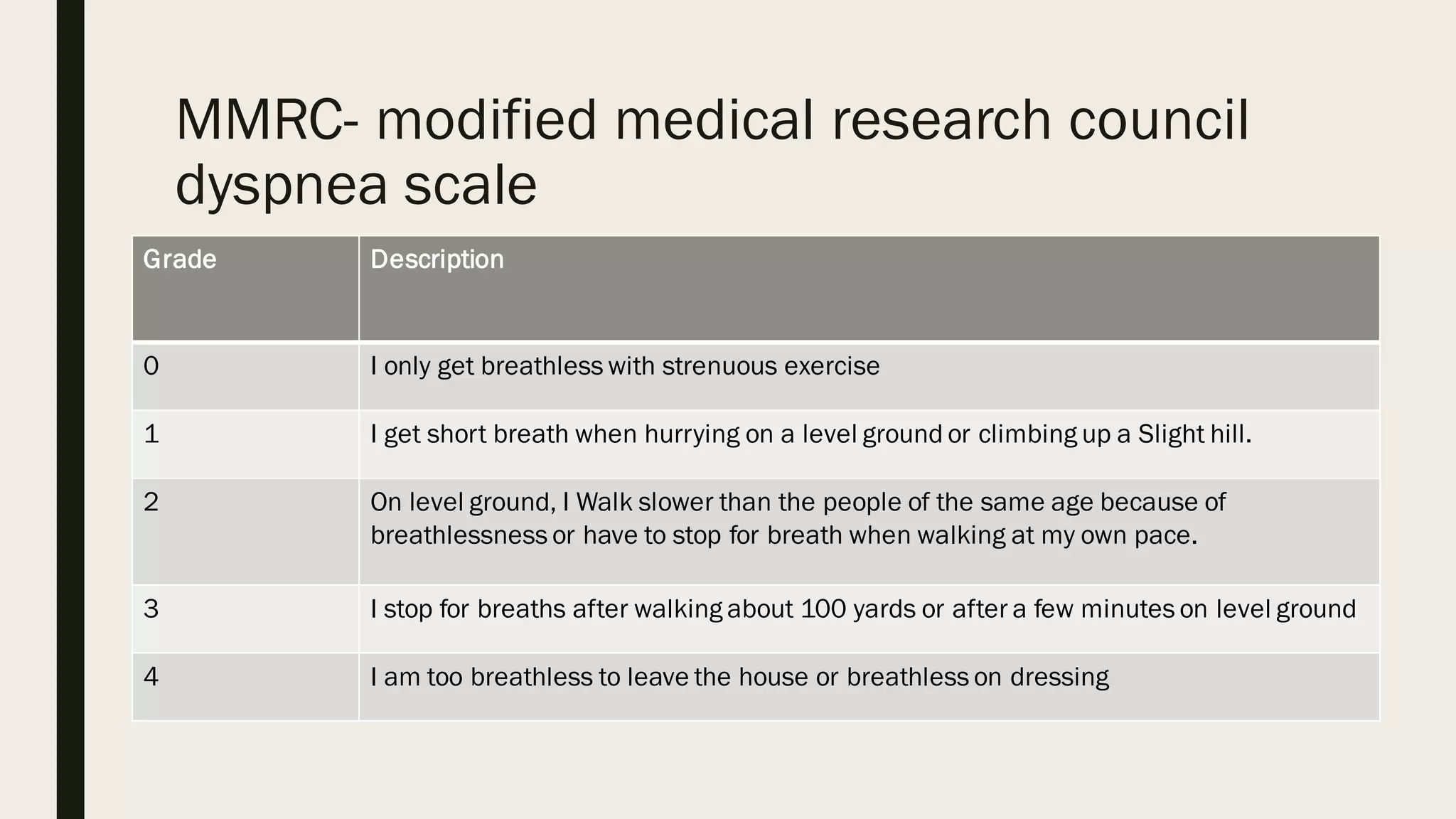 Respiratory assessment.pdf