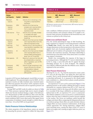 Respiratory Care Anatomy and Physiology (3rd ed).pdf