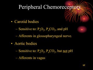 Respiratory Center.ppt