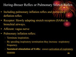 Respiratory Center.ppt