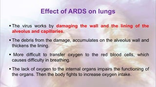 Respiratory Complications of COVID-19 | PPTX