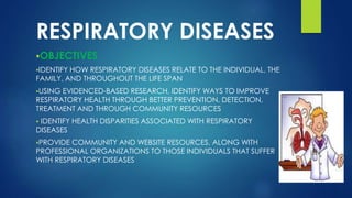 Respiratory diseases | PPT