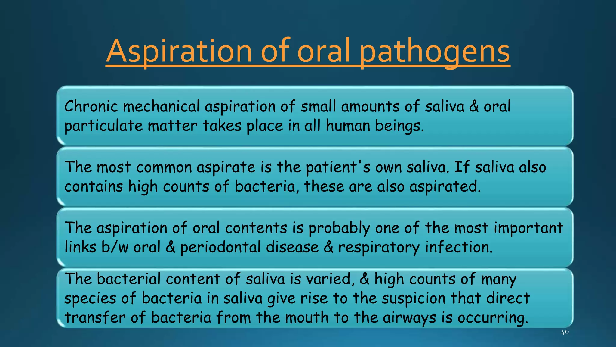 Respiratory disorder and periodontitis | PPTX
