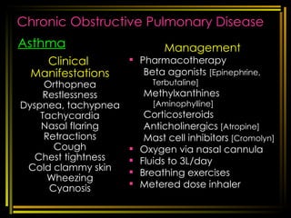 Respiratory disorders | PPT