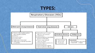 respiratory disorders and physiotherpy.pptx