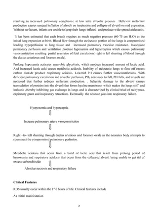 Respiratory distress syndrome | DOC | Lung and Respiratory Health ...
