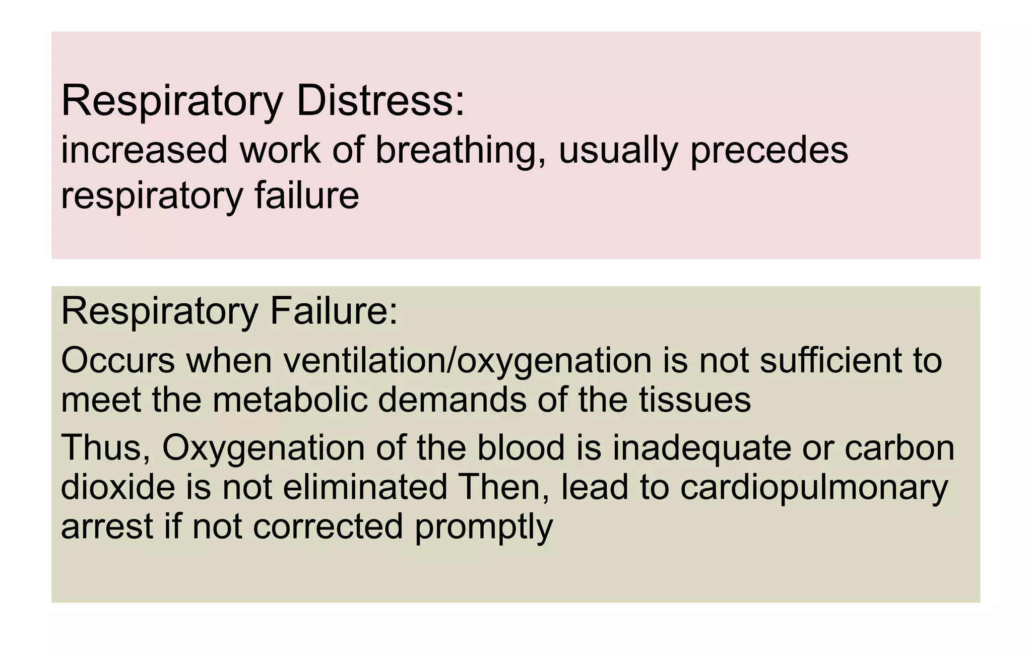Approach to Respiratory Distress | PPTX