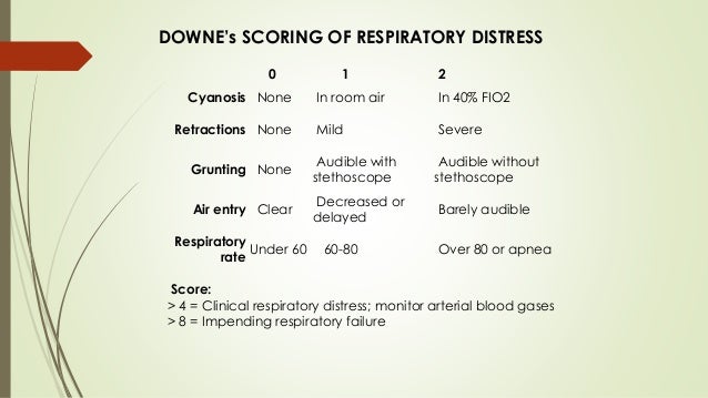 Respiratory distress in newborn